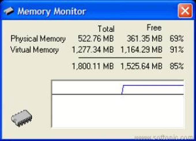 Memory Monitor - Descargar