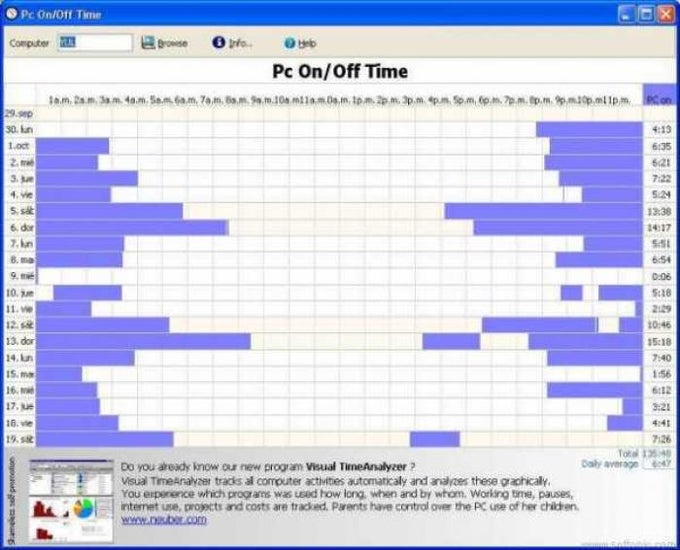 PC On/Off Time - Descargar