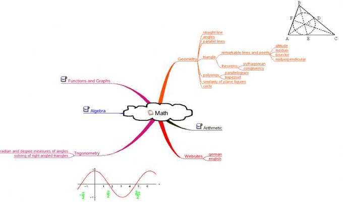 VYM - View Your Mind - Descargar