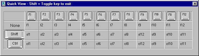 My Function Keys - Descargar