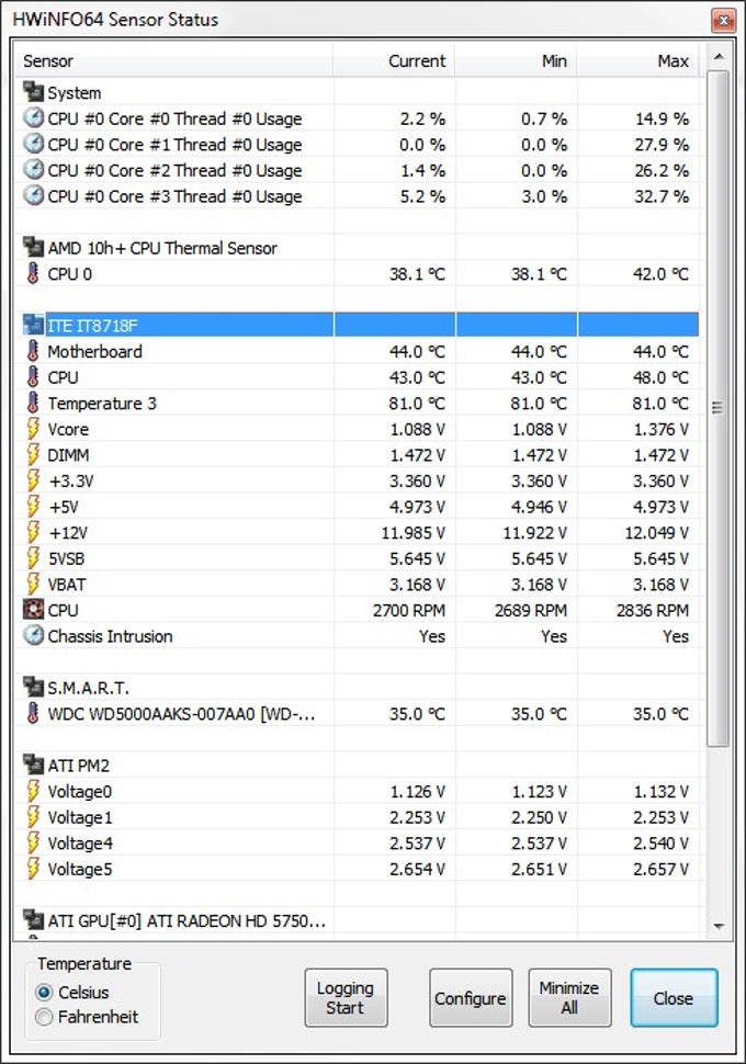 HWiNFO64 - Descargar