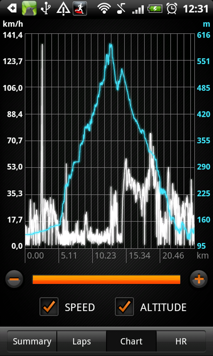 Sports Tracker para Android - Descargar