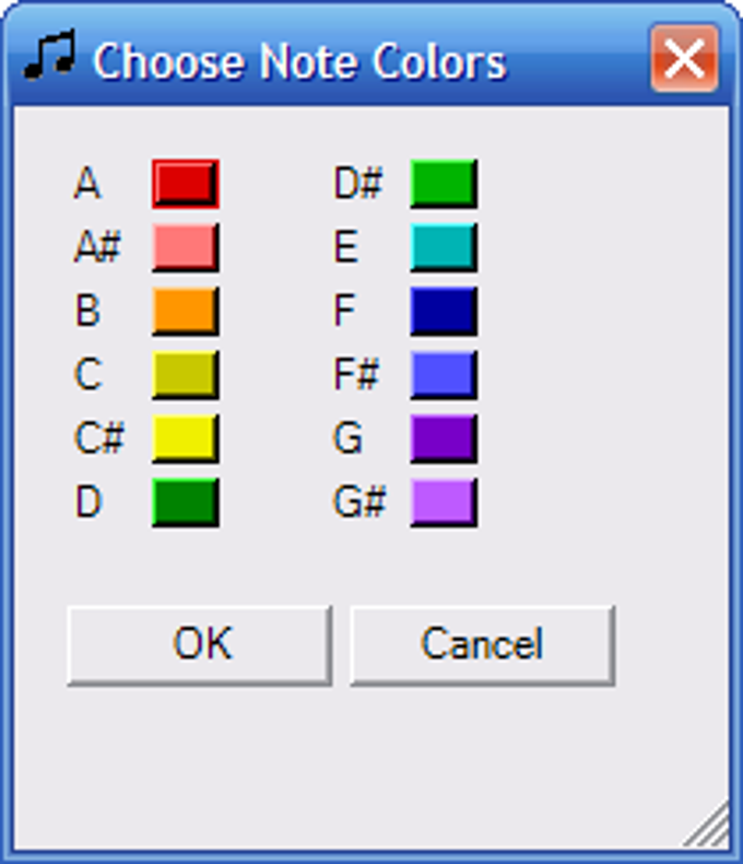 Midi Sheet Music - Descargar