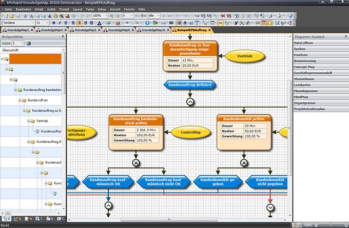 InfoRapid KnowledgeMap - Download