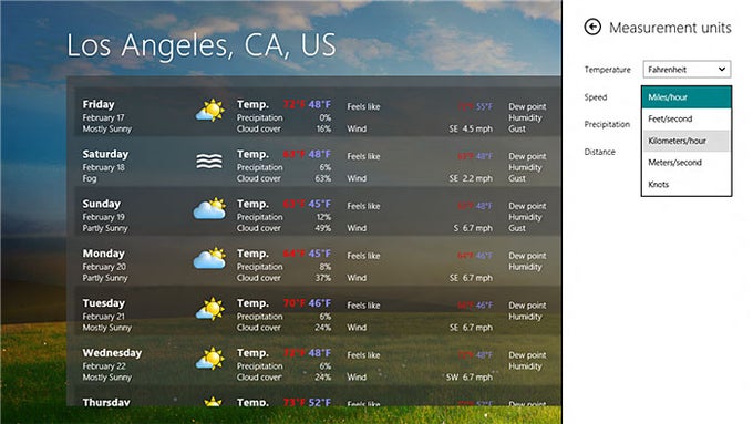 Elements Weather Forecast - Download