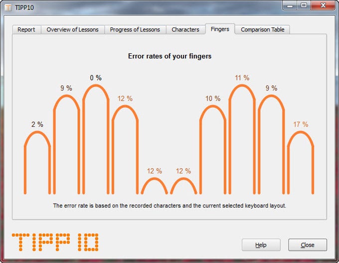 Descarga Gratis TIPP10 para Windows Última Versión 2020
