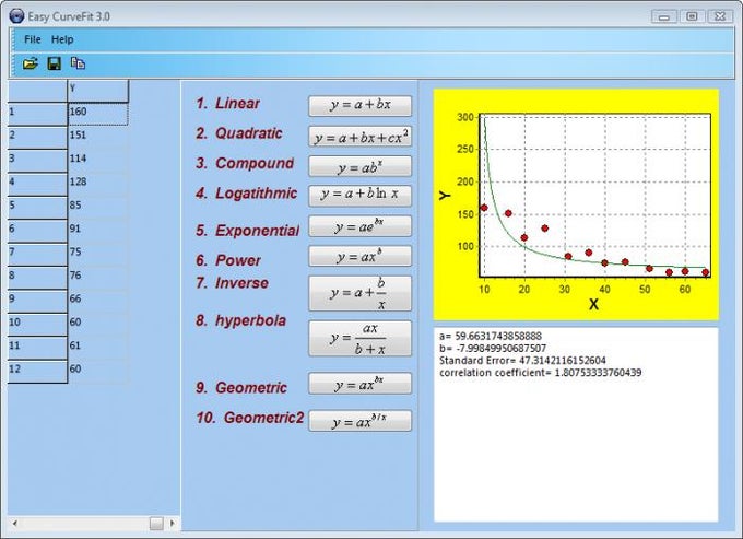 Easy CurveFit - Download