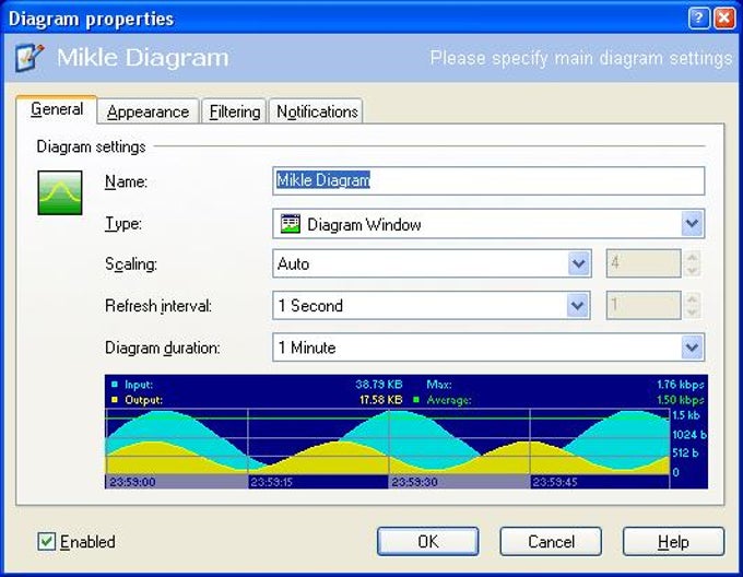 Net Activity Diagram - Download