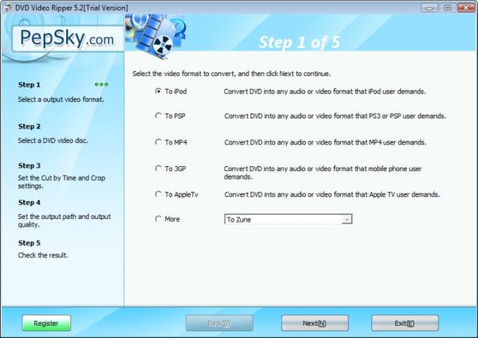 PepSky All-in-One - Download