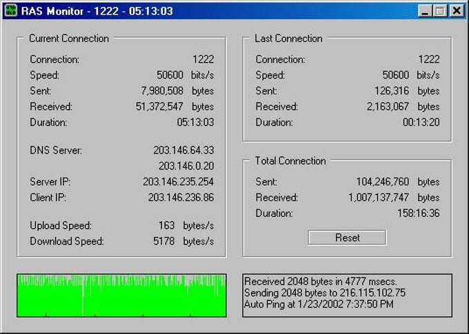RAS Monitor for Windows Free Download | Latest Version 2019