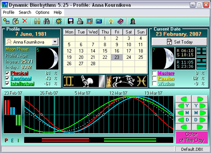 Dynamic Biorhythms - Download