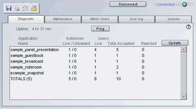 Flash Communication Server MX - Descargar