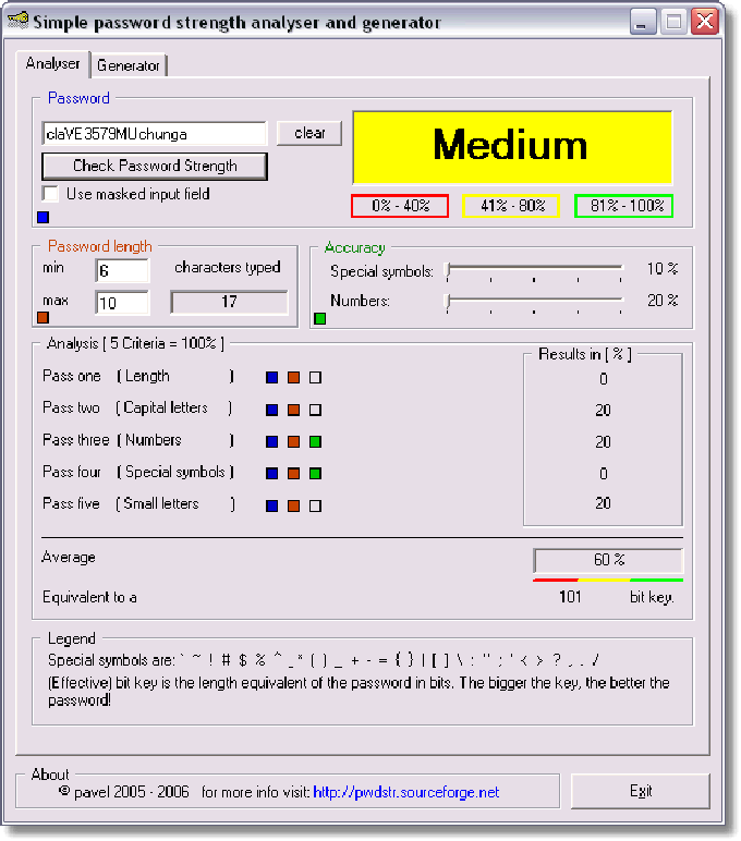 Password Strength Analyser and Generator - Download