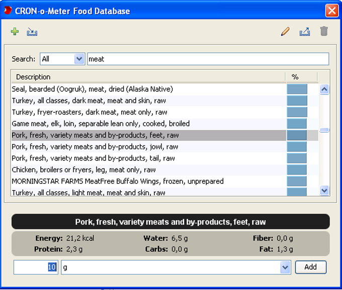 CRON-o-Meter - Descargar