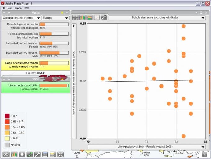 StatPlanet - Download