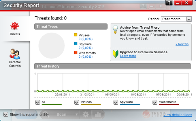 Trend Micro Titanium Internet Security - Télécharger