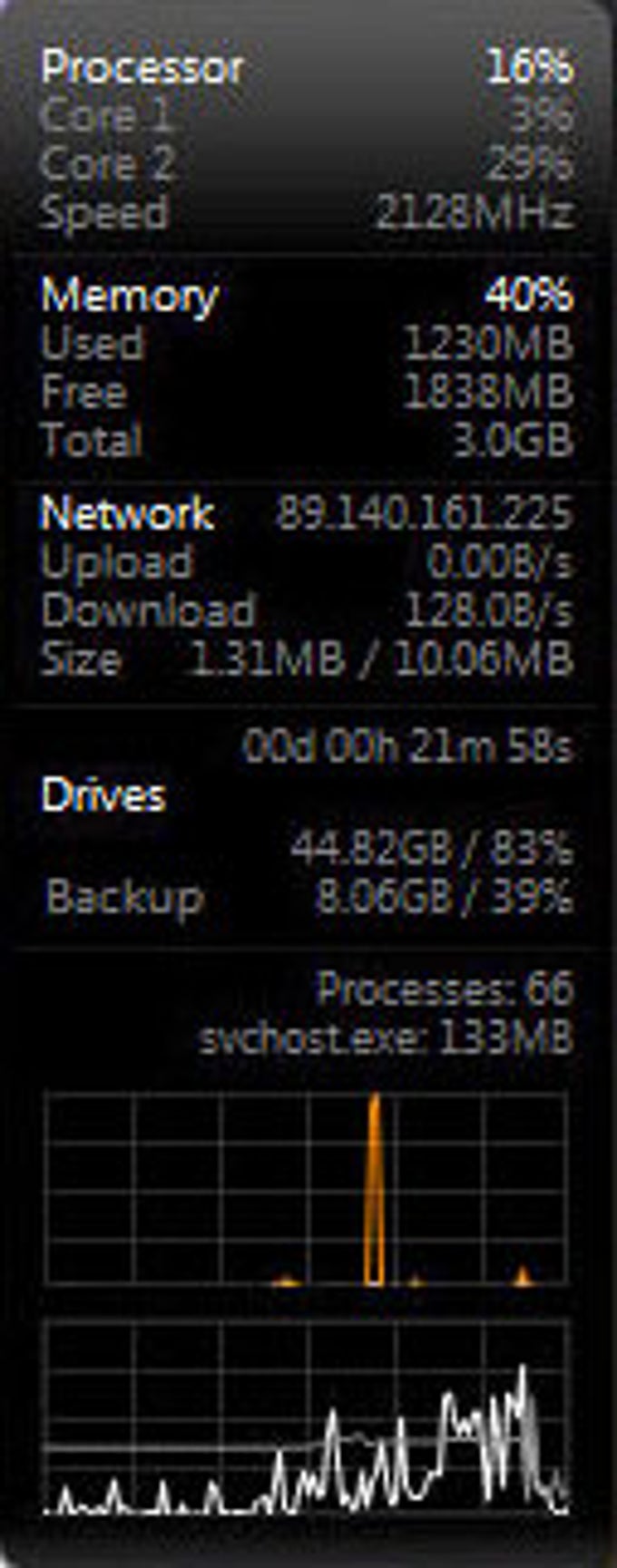 CPU Multimeter - Download
