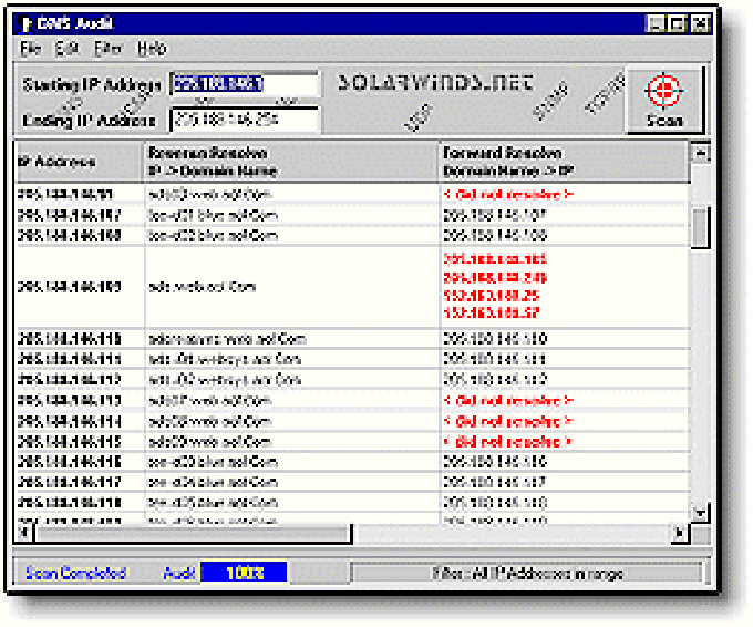 SolarWinds Professional Edition - Descargar