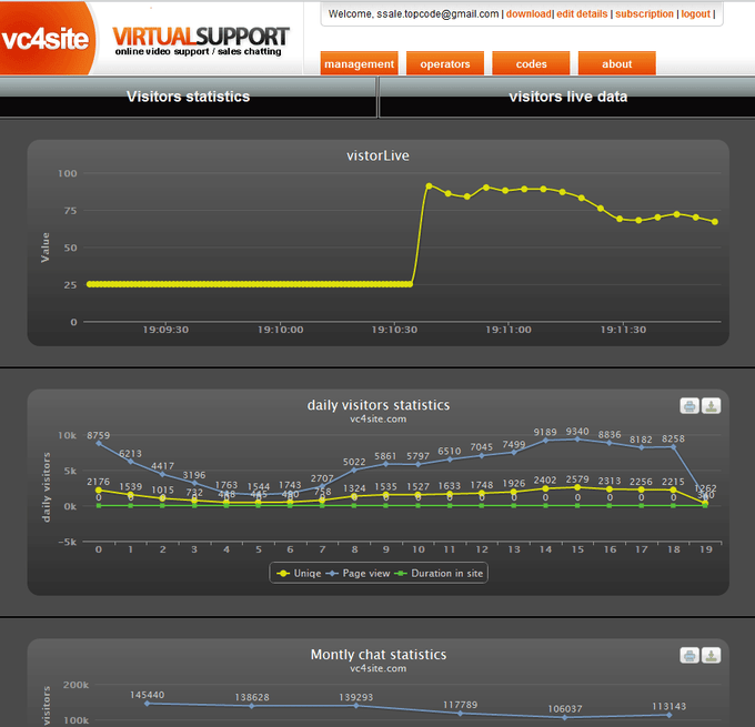 live video chat support - Download