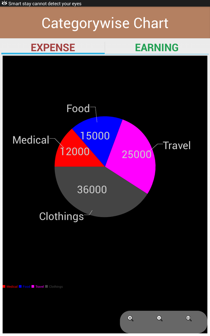 Expense Manager for Android - Download