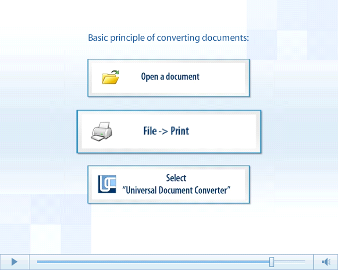 Universal Document Converter PDF Creation Software