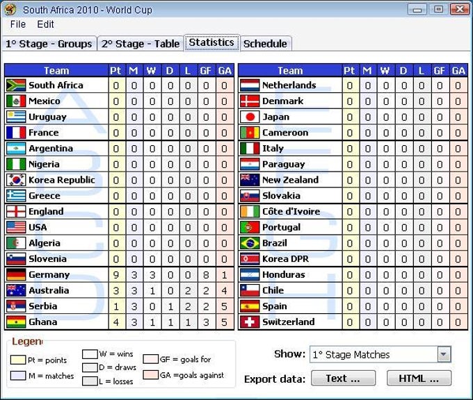 2010 world cup results store