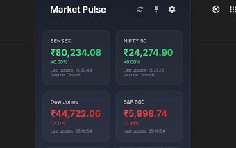 Market Pulse for Google Chrome - Extension Download