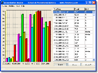 Memorization Master - Descargar
