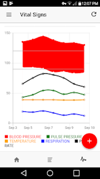 Vital Signs Blood Pressure Log Per Android Download