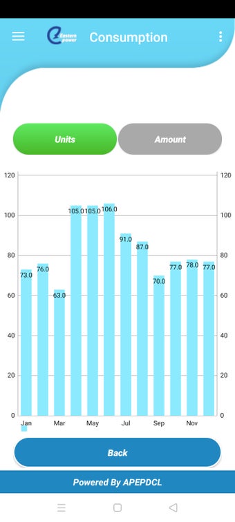 Eastern Power APK for Android - Download