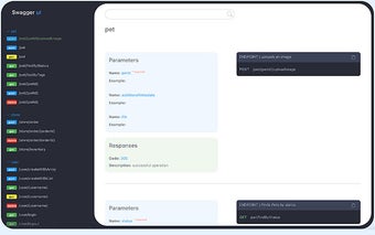 swagger-ui for Google Chrome - Extension Download