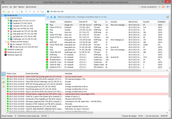 Total Network Monitor - Descargar