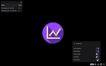 Twitch Chat Stats para Google Chrome - Extensión Descargar