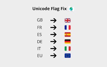 Unicode Flag Fix para Google Chrome - Extensión Descargar