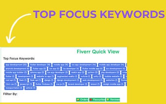 Fiverr Quick View for Google Chrome - Extension Download