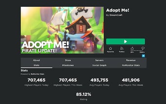 RoMonitor Stats - Roblox Stats para Google Chrome - Extensión Descargar