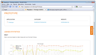 Wappalyzer - Descargar