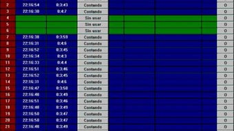 Control de Ciber - Descargar