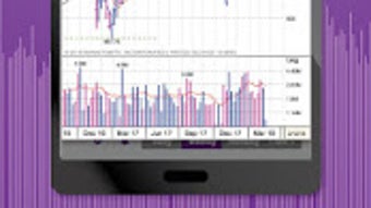 Android 용 MarketSmith India - Stock Research Analysis APK - 다운로드