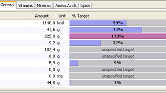 CRON-o-Meter - Télécharger