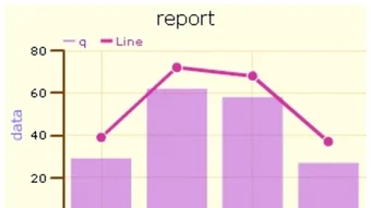 Open Flash Chart - Download