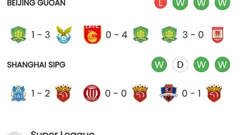 9Goal - Football Live APK for Android - Download