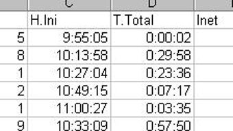 Control de Ciber Cliente - Descargar