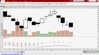 ChartNexus - Download