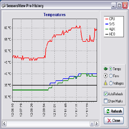 Download Astro Command Center - free - latest version