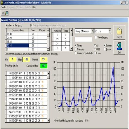 Lotto Pro - Download
