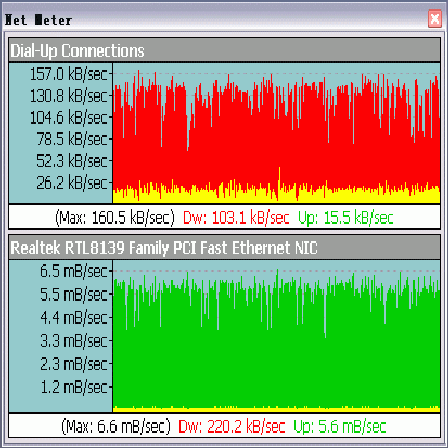 Net Speed Meter Plus - Download
