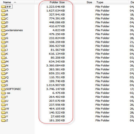 TreeSize - Descargar