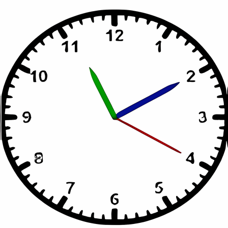 Say the Time - Download