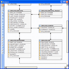 Oracle Maestro - Descargar